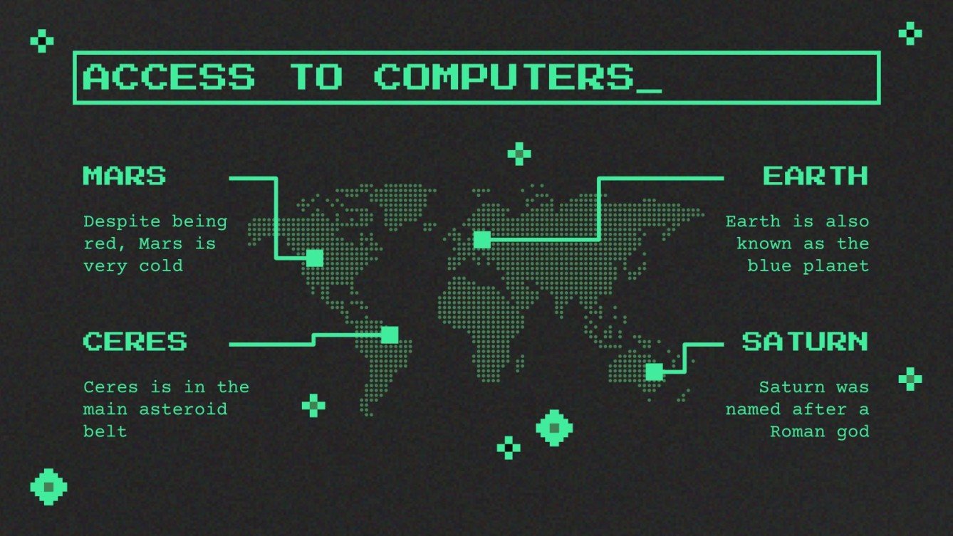 1980s Computer Screen Style Minitheme | Google Slides & PPT