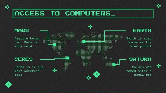 1980s Computer Screen Style Minitheme | Google Slides & PPT