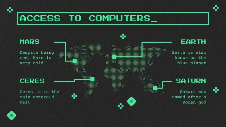 1980s Computer Screen Style Minitheme | Google Slides & PPT