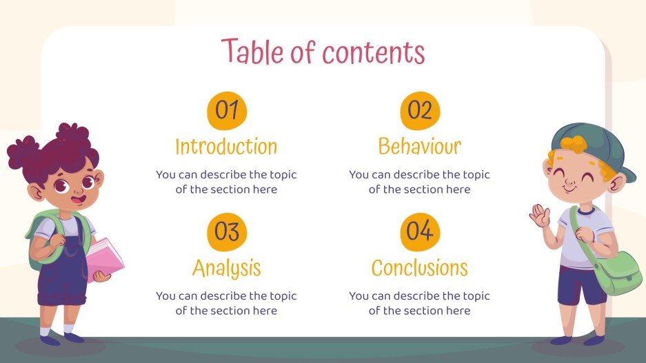 Classroom Behaviour Management for Elementary