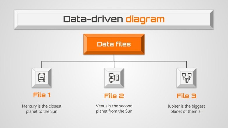 Clase de programación basada en datos para la universidad