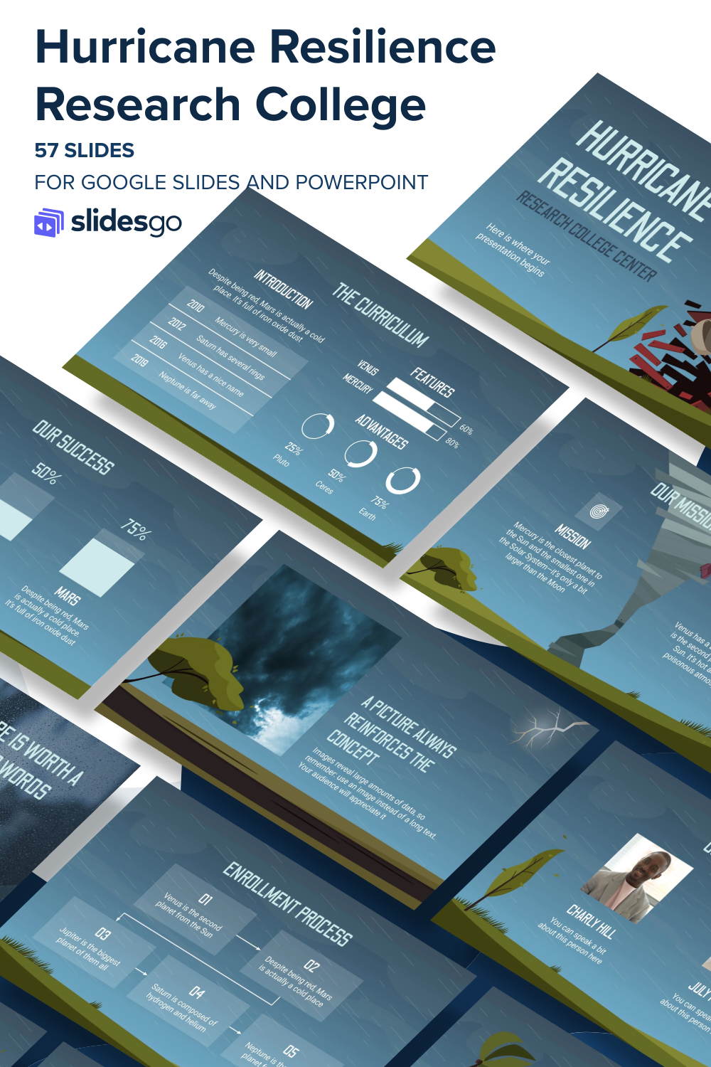 Hurricane Resilience Research College Center | Google Slides