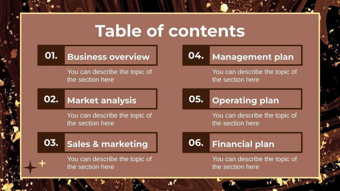 Copper Mining Business Plan | Google Slides & PPT