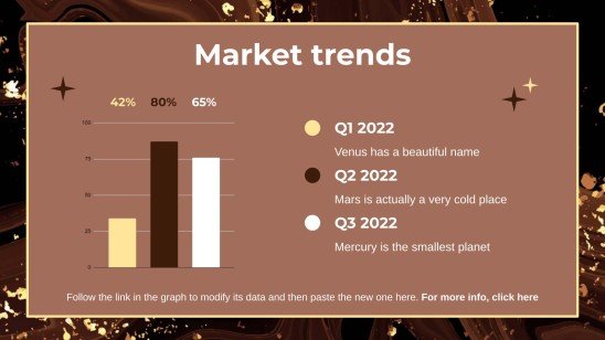Copper Mining Business Plan | Google Slides & PPT