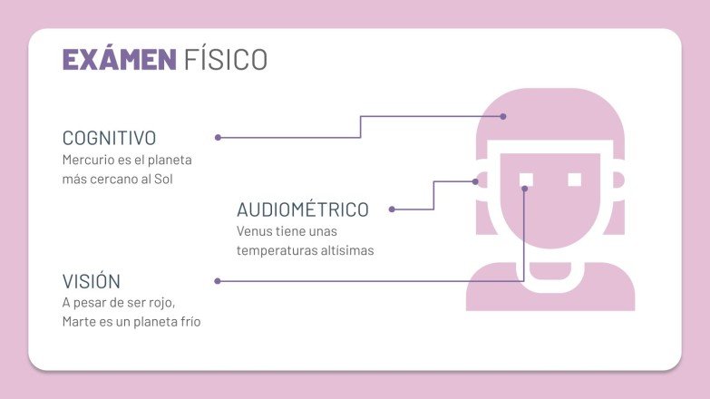 Caso clínico: Níveis do TEA | Google Slides e PowerPoint