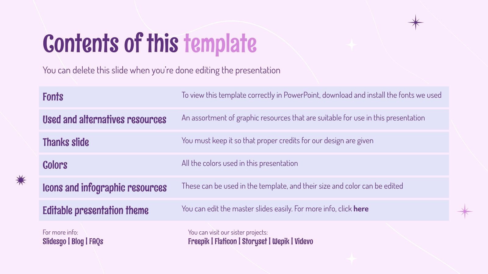 Language Arts for Elementary: Fantasy | Google Slides & PPT