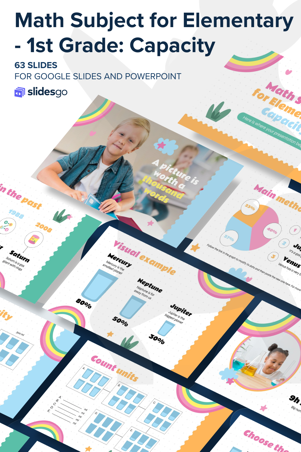 Math Subject for Elementary: Capacity | Google Slides & PPT