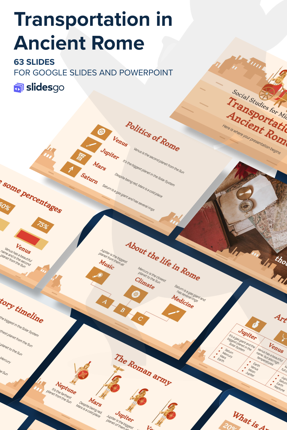 Transportation in Ancient Rome | Google Slides & PPT