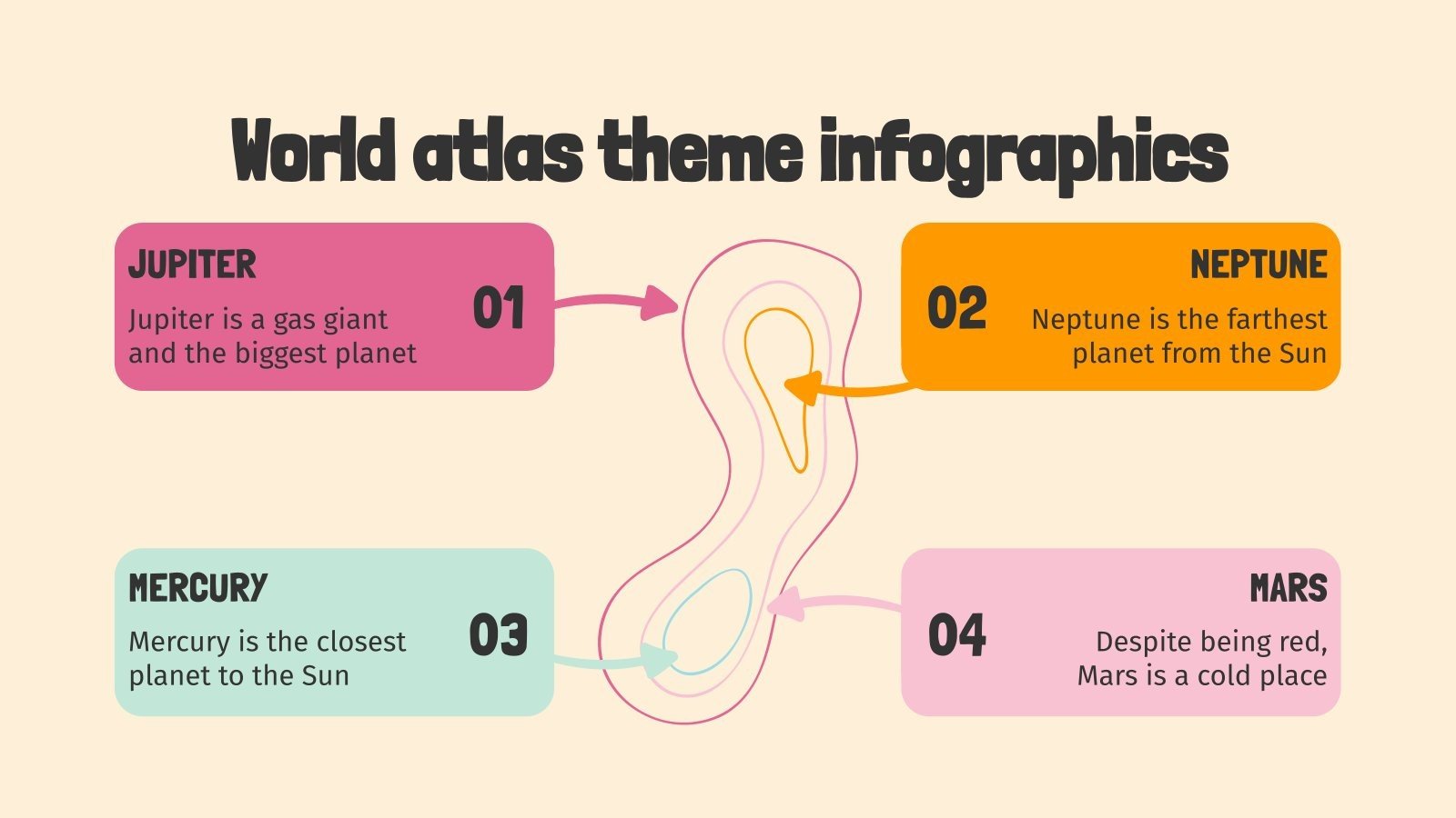 World Atlas Theme Infographics | Google Slides y PPT