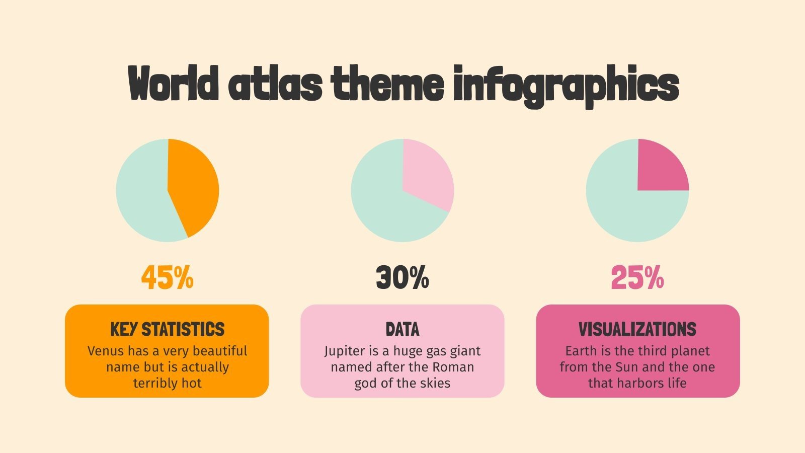 World Atlas Theme Infographics | Google Slides y PPT