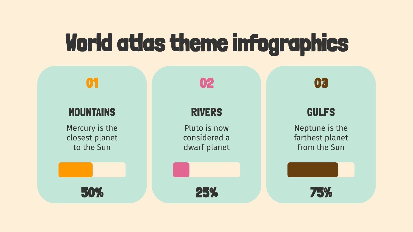 World Atlas Theme Infographics | Google Slides y PPT