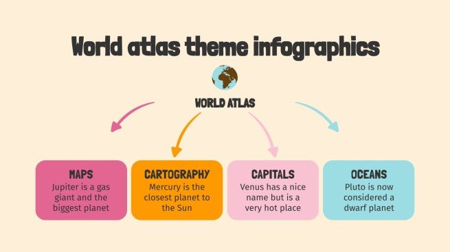 World Atlas Theme Infographics | Google Slides y PPT