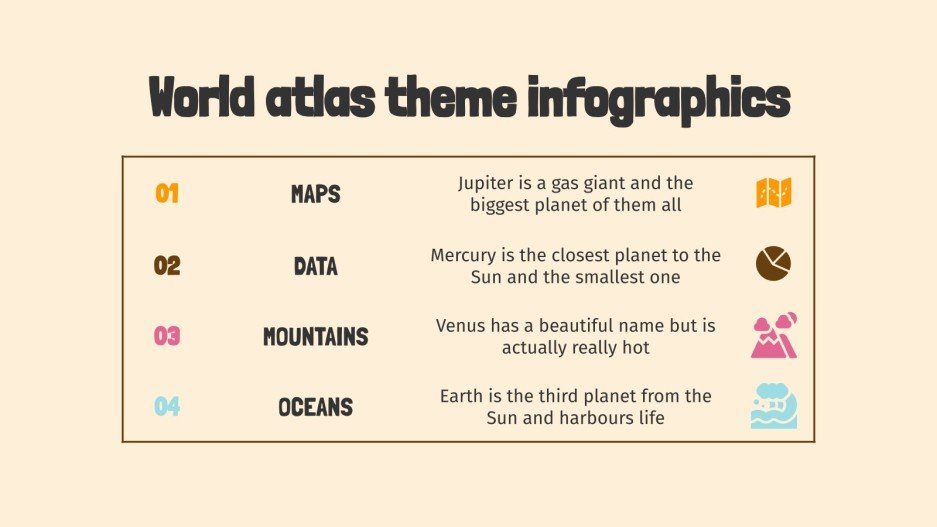 World Atlas Theme Infographics | Google Slides y PPT