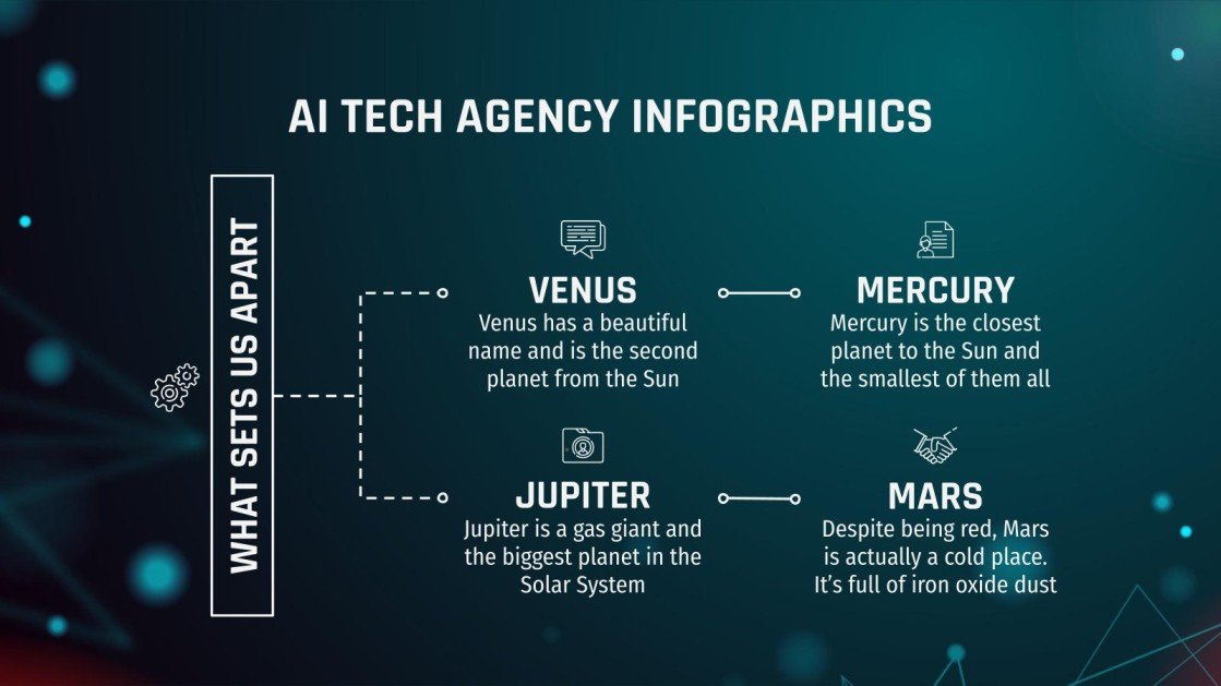 AI Tech Agency Infographics | Google Slides and PowerPoint