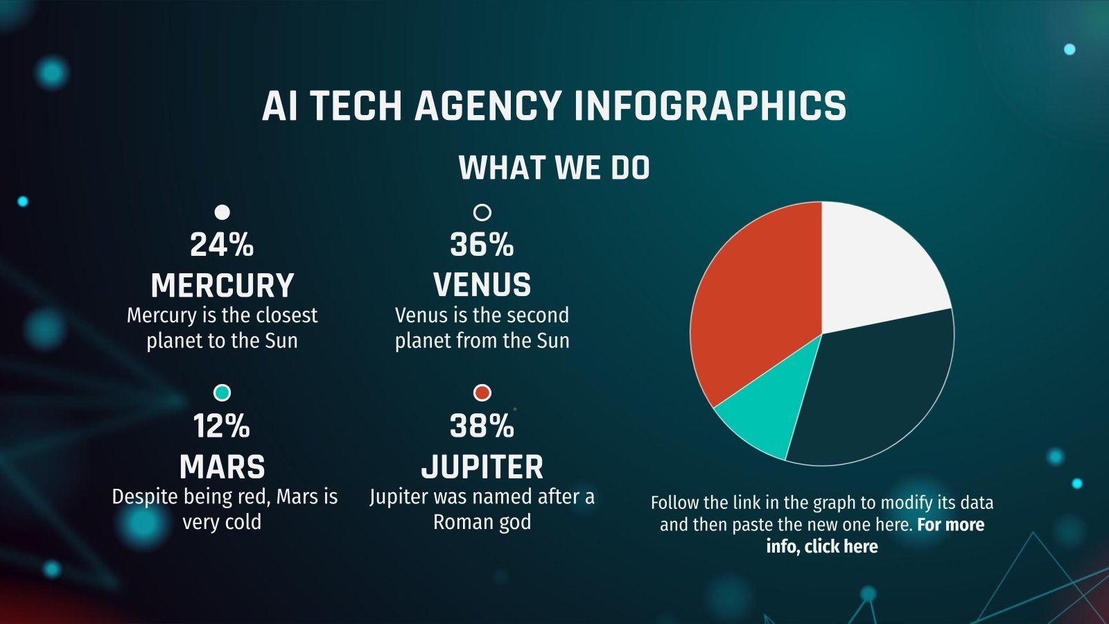 AI Tech Agency Infographics | Google Slides and PowerPoint