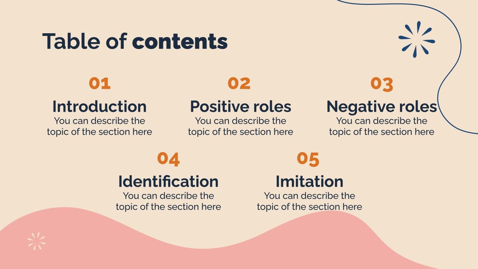 Psychology Major for College: Role Models