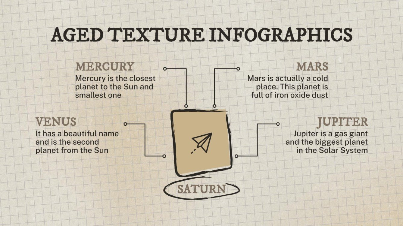 Aged Texture Backgrounds Aesthetic MK Campaign Infographics