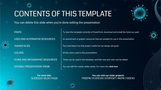 Mysophobia | Google Slides and PowerPoint Template