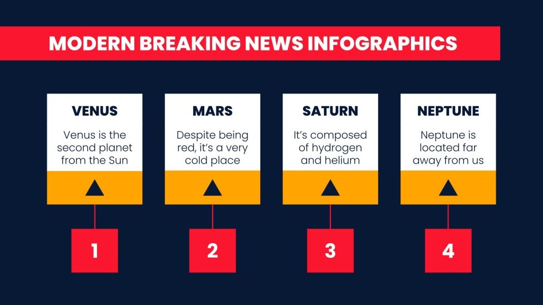 Modern Breaking News Infographics | Google Slides & PPT