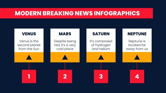 Modern Breaking News Infographics | Google Slides & PPT