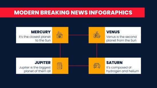 Modern Breaking News Infographics | Google Slides & PPT