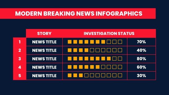 Modern Breaking News Infographics | Google Slides & PPT