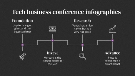 Tech Business Conference Infographics | Google Slides & PPT