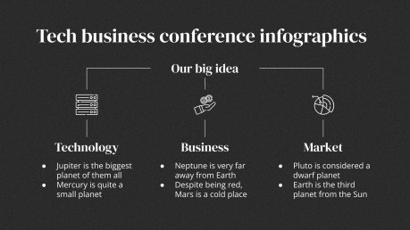 Tech Business Conference Infographics | Google Slides & PPT