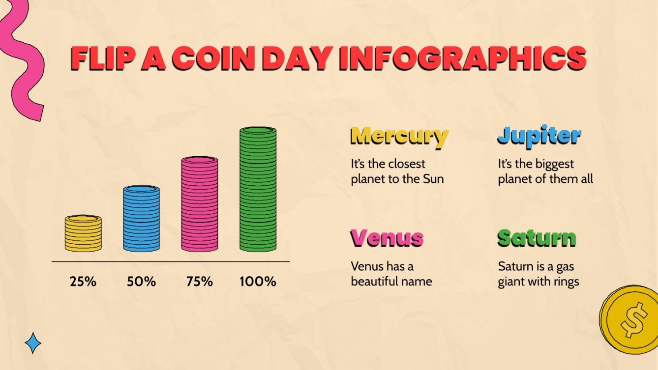 Flip a Coin Day Infographics | Google Slides & PowerPoint