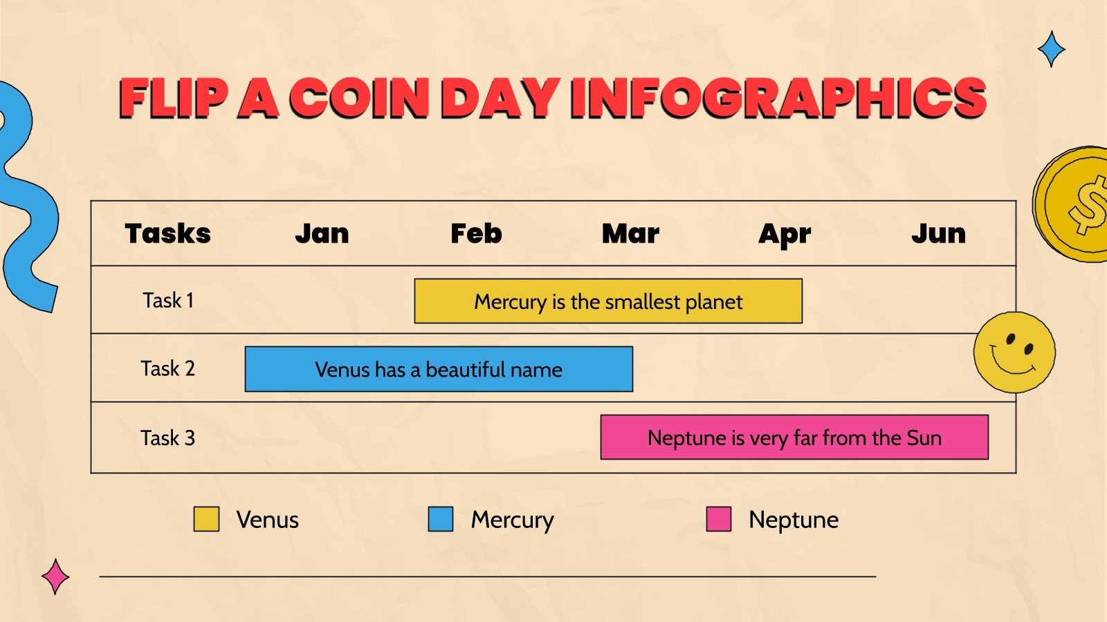 Flip a Coin Day Infographics | Google Slides & PowerPoint