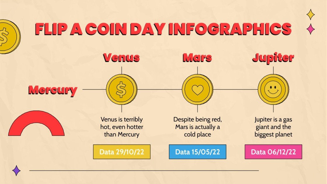 Flip a Coin Day Infographics | Google Slides & PowerPoint