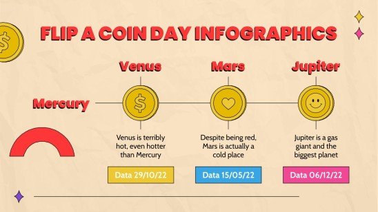 Flip a Coin Day Infographics | Google Slides & PowerPoint