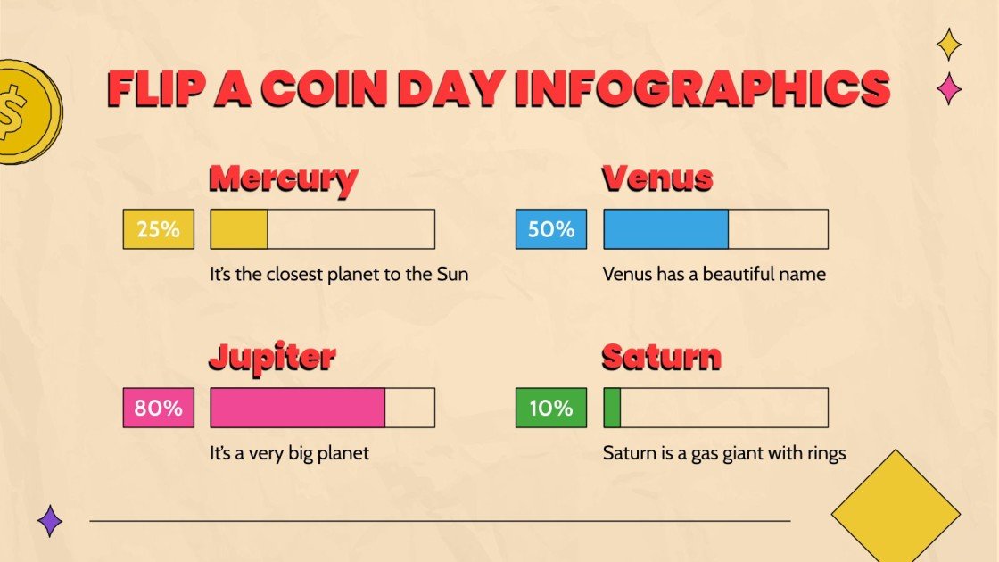 Flip a Coin Day Infographics | Google Slides & PowerPoint