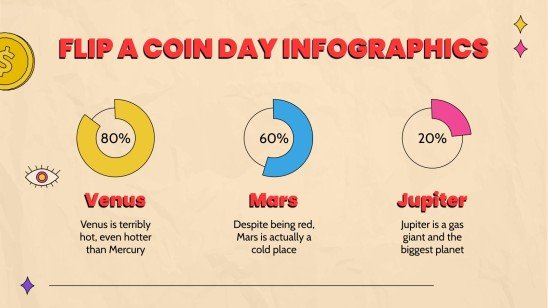 Flip a Coin Day Infographics | Google Slides & PowerPoint