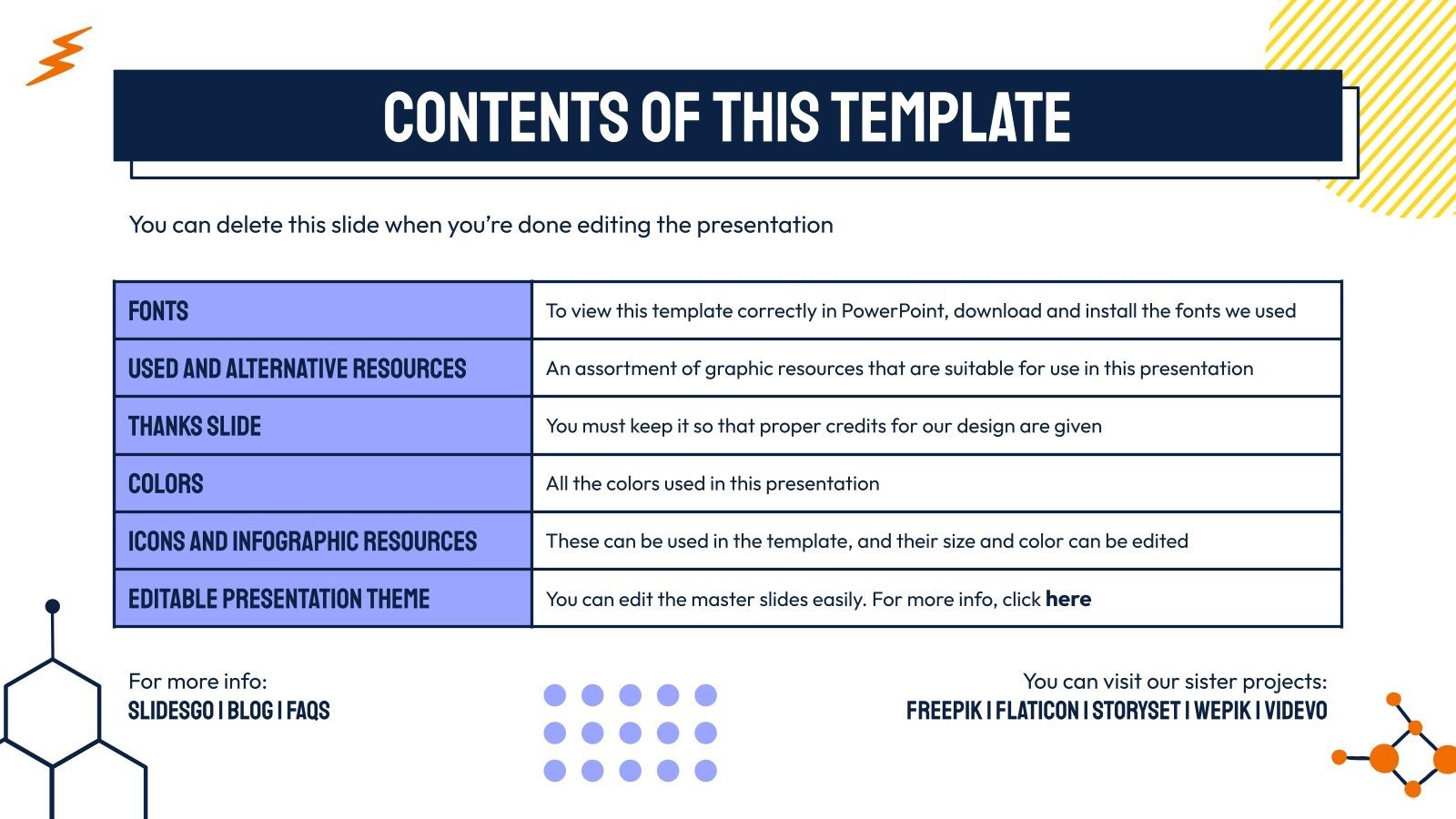 Epidemiology And Biostatistics Specialization Program