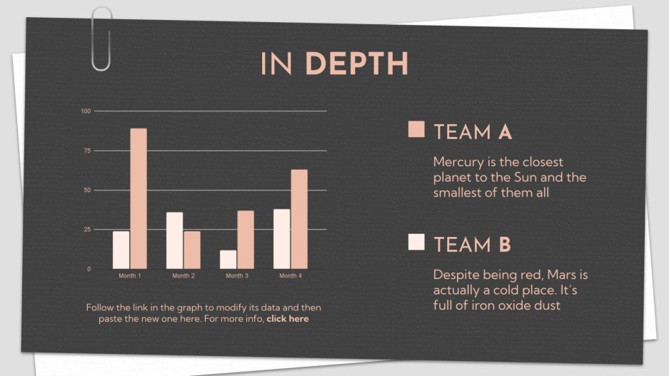 Copper Market Newsletter | Google Slides & PowerPoint