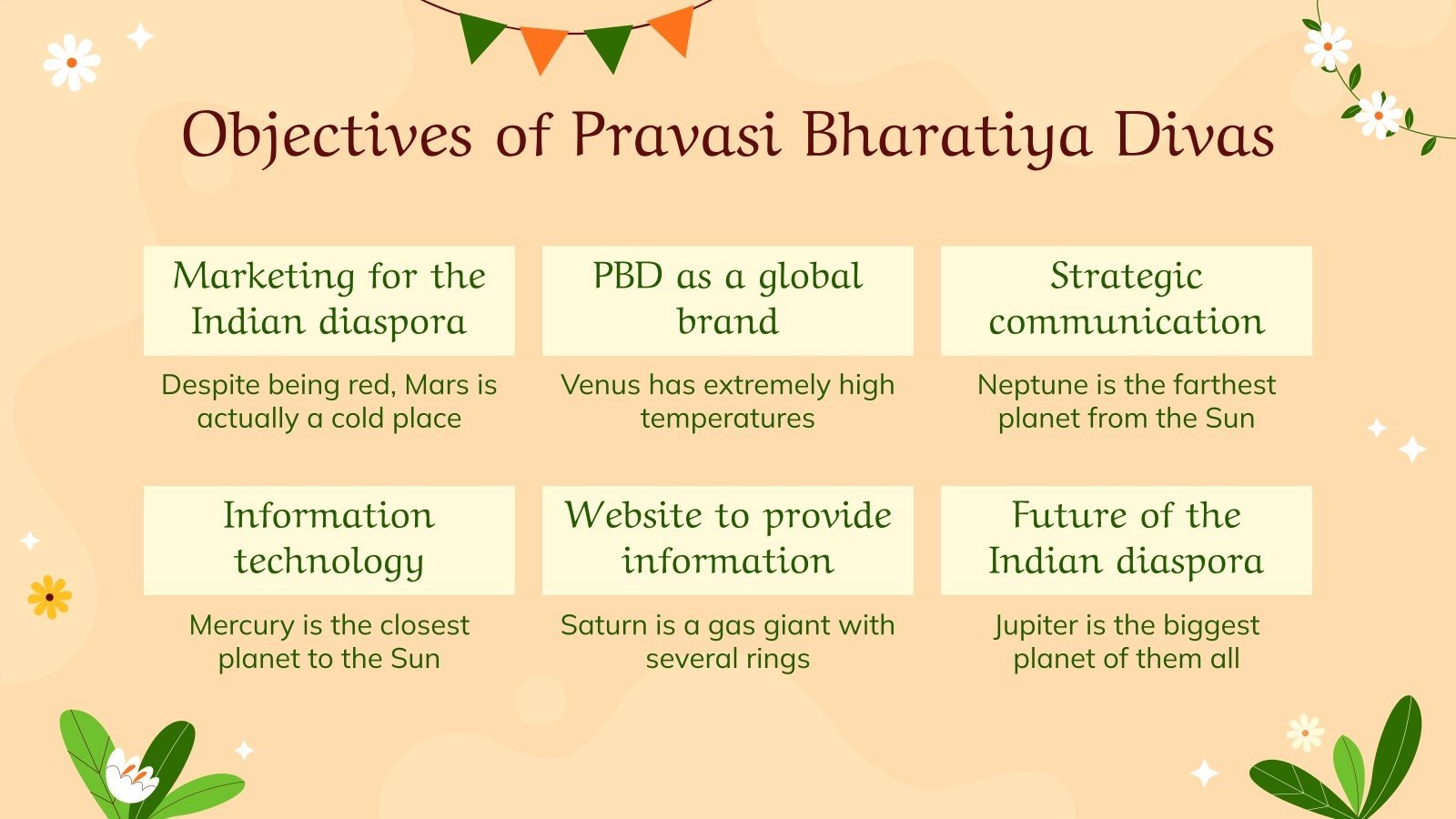 Historia de la India - Pravasi Bharatiya Divas
