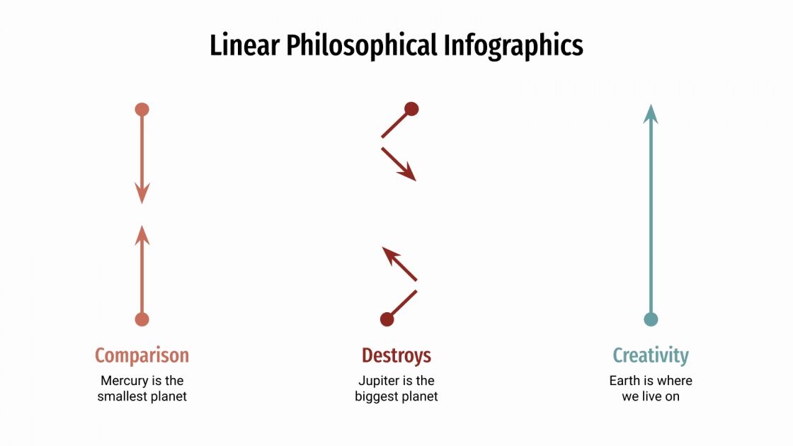 Linear Philosophical Infographics for Google Slides & PowerPoint