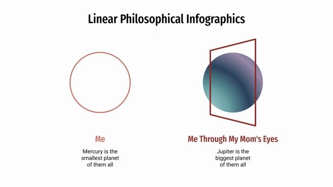 Linear Philosophical Infographics for Google Slides & PowerPoint