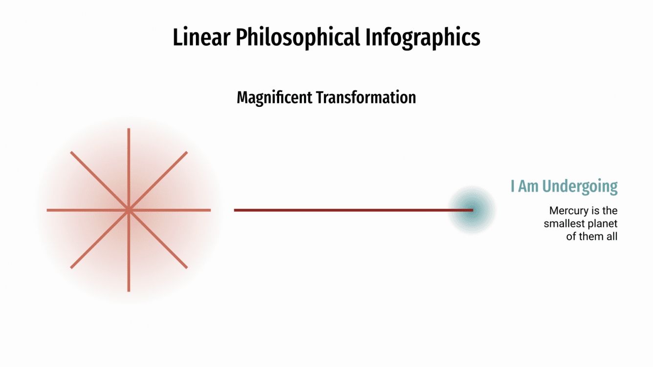 Linear Philosophical Infographics for Google Slides & PowerPoint