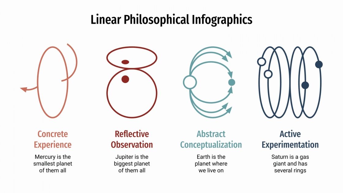 Linear Philosophical Infographics for Google Slides & PowerPoint