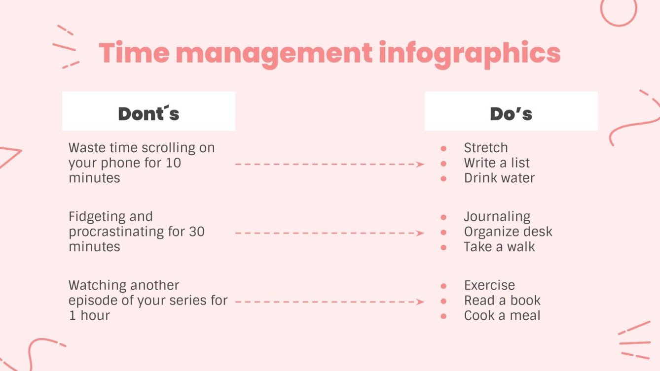 Time Management Infographics | Google Slides & PowerPoint