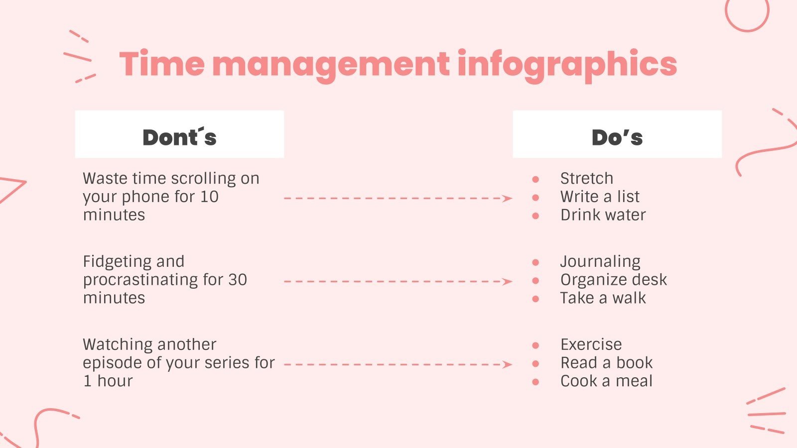 Time Management Infographics | Google Slides & PowerPoint