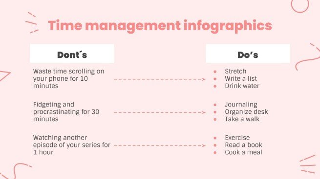 Time Management Infographics | Google Slides & PowerPoint