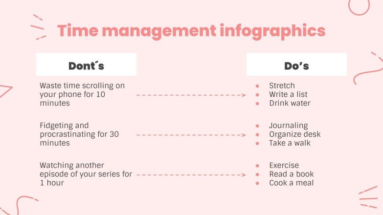 Time Management Infographics | Google Slides & PowerPoint