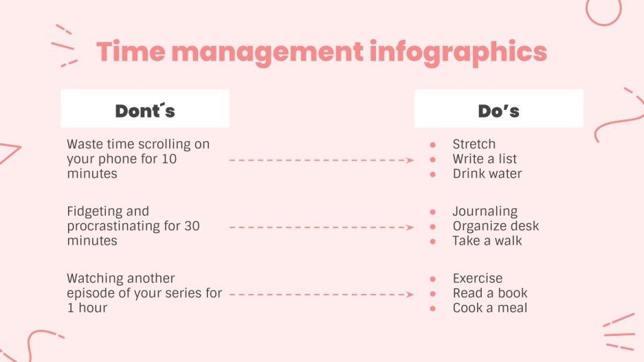 Time Management Infographics | Google Slides & PowerPoint