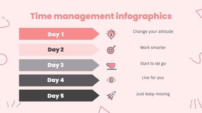 Time Management Infographics | Google Slides & PowerPoint