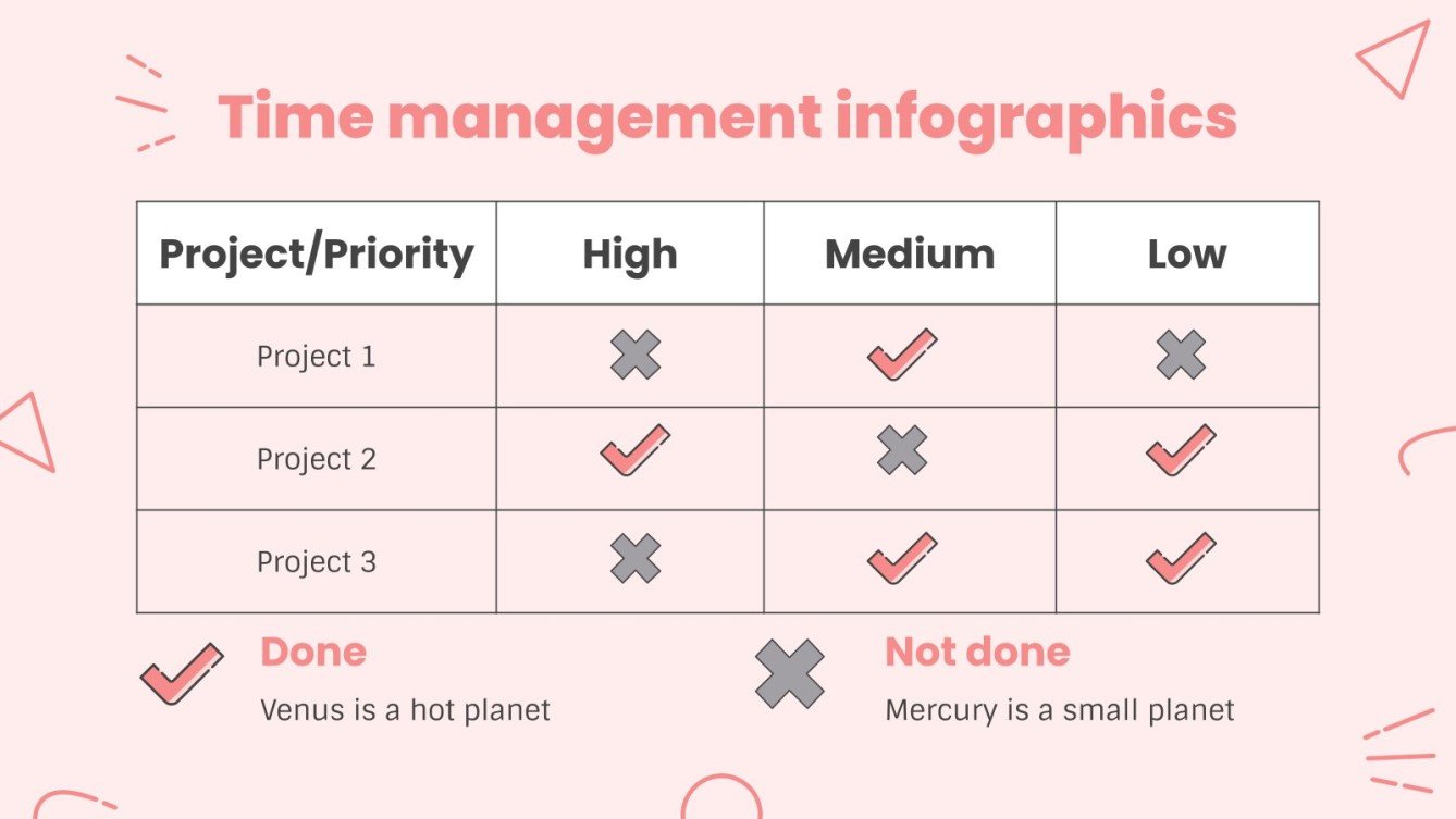 Time Management Infographics | Google Slides & PowerPoint