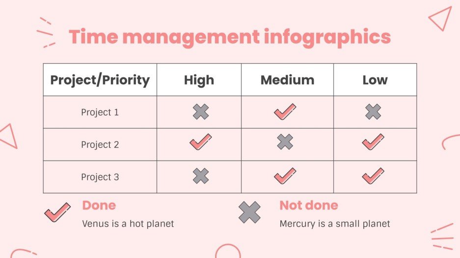 Time Management Infographics | Google Slides & PowerPoint