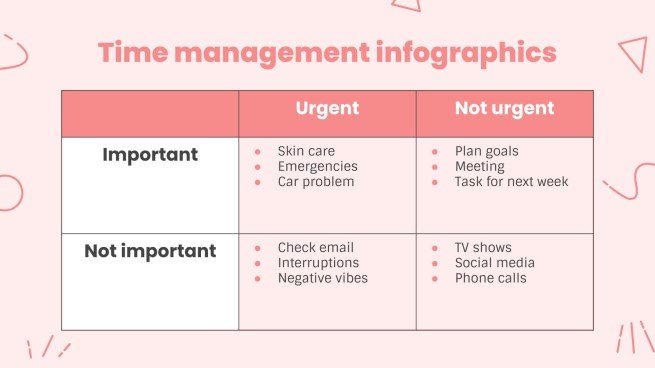 Time Management Infographics | Google Slides & PowerPoint